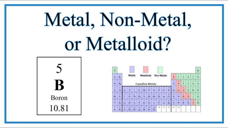 Descubre las propiedades del boro: metal o no metal, ¡descúbrelo aquí ...