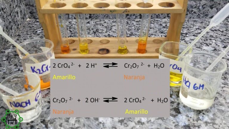 Descubre las propiedades físicas y químicas del cromato de potasio ...